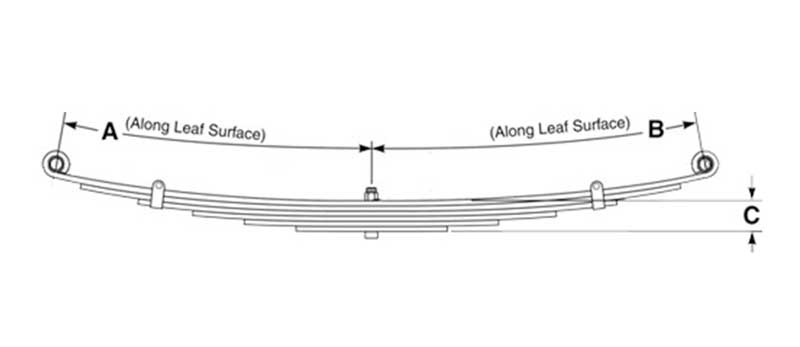 Chevy & Pontiac Camaro, Firebird High Performance Rear Leaf Spring 80 ...